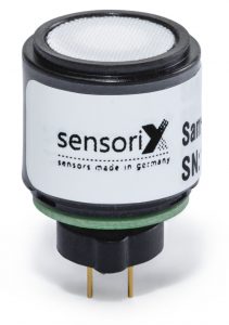 Sensorix NH3 - Electrochemical Sensors for Ammonia Gas
