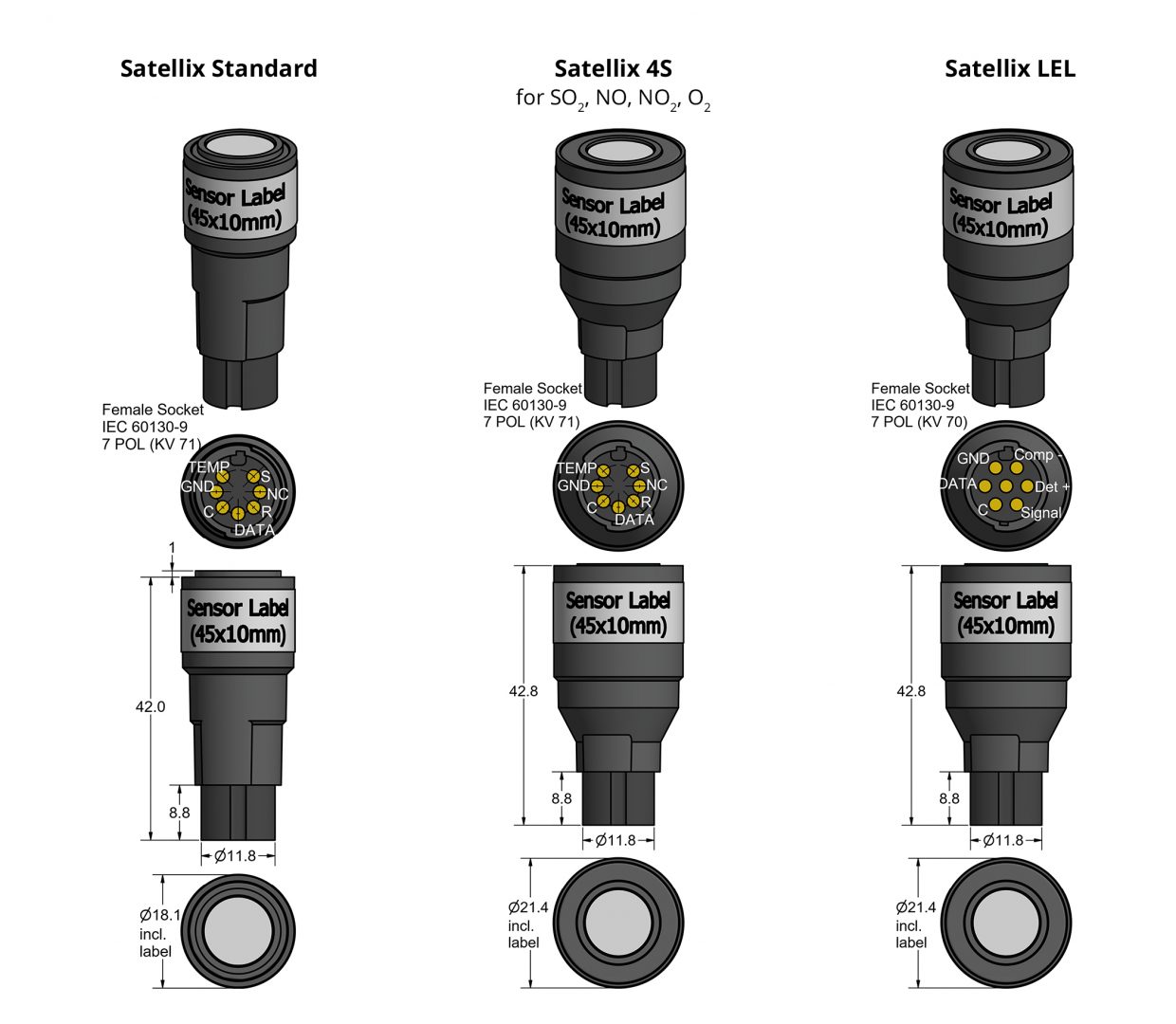 SATELLIX SENSORS FOR SATELLITE XT - Sensorix